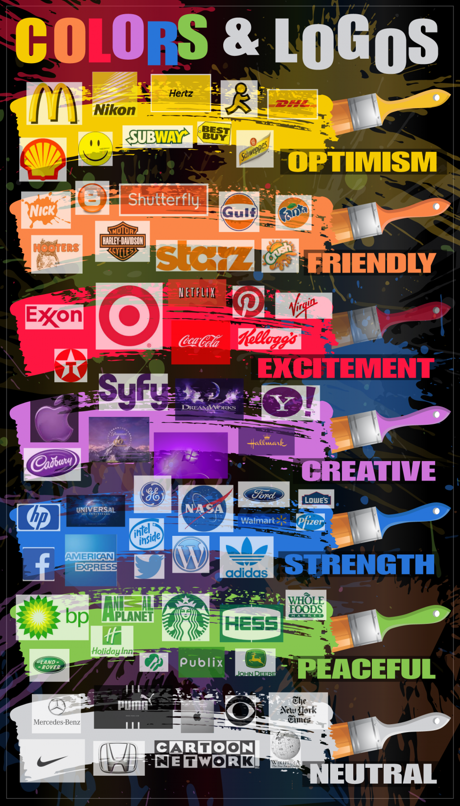 Logo & Color – Infographics – Karr Creative